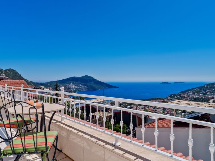 Use Kalkan - Kalkan
